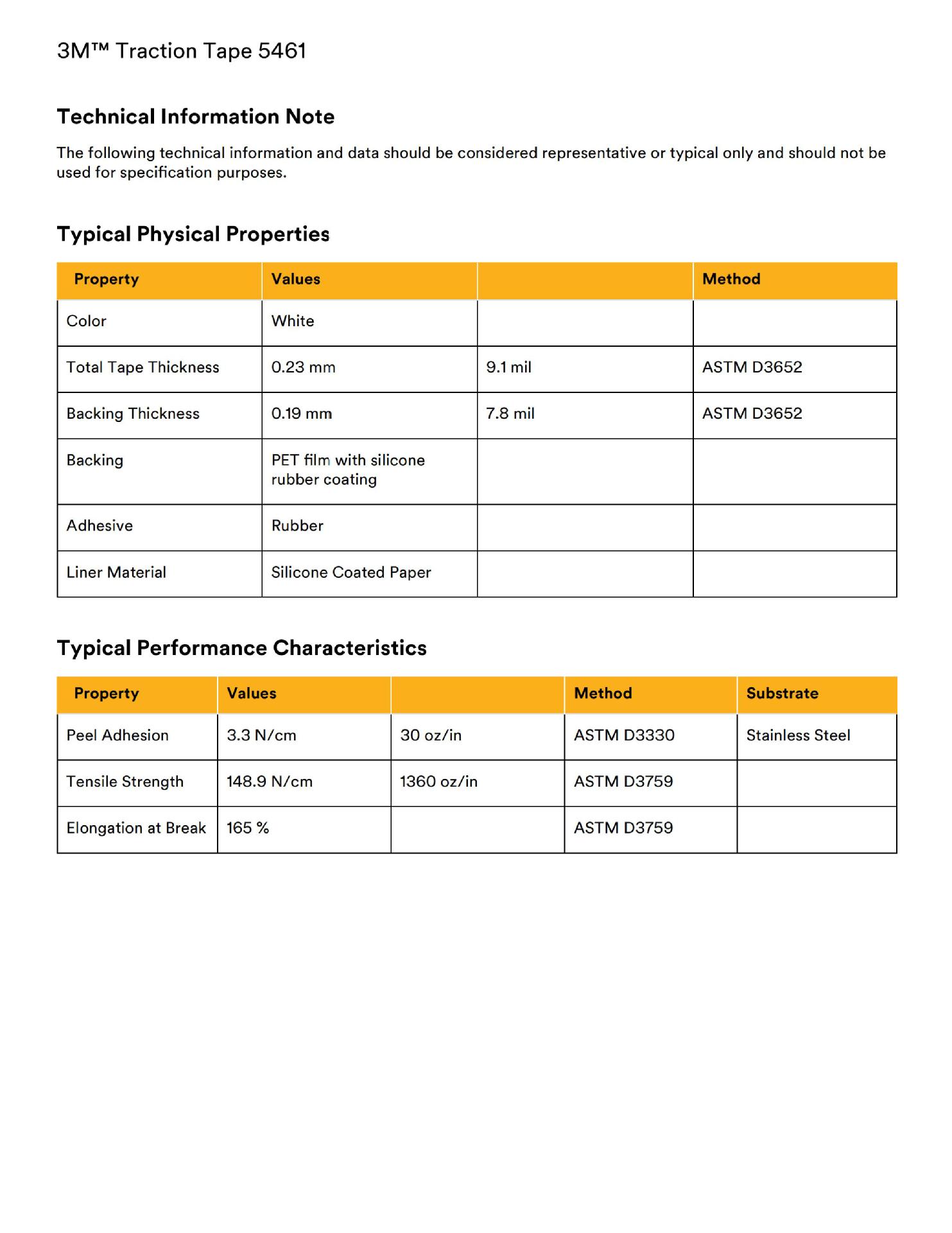 3M5461硅橡胶各种辊轴防滑阻尼耐摩擦耐高温胶带-阿里巴巴