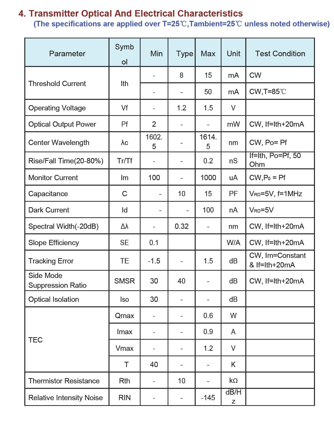 TEC 1610nm BOSA component [Gtel] - $139.00 : BeamQ Laser, DFB Laser ...