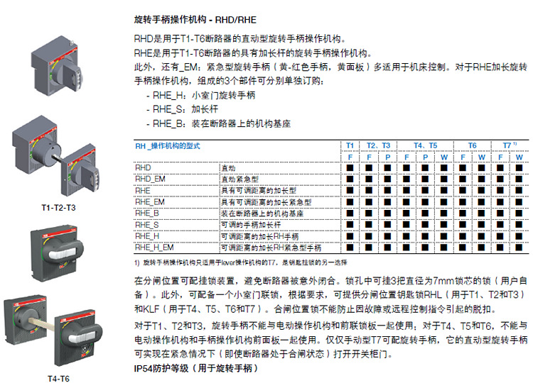 ABB Tmax塑壳断路器附件加长型旋转手柄 RHE F/P T4/5 10064999-阿里巴巴