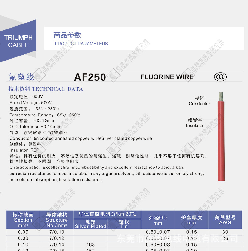 胜牌厂家直销AF250镀银线高温铁氟龙PFA耐高温200度电子线-阿里巴巴