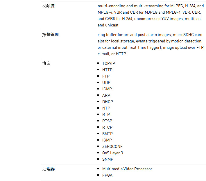 Basler巴斯勒BIP2-1000c-dn - Basler IP Fixed Box 高清网络相机-阿里巴巴