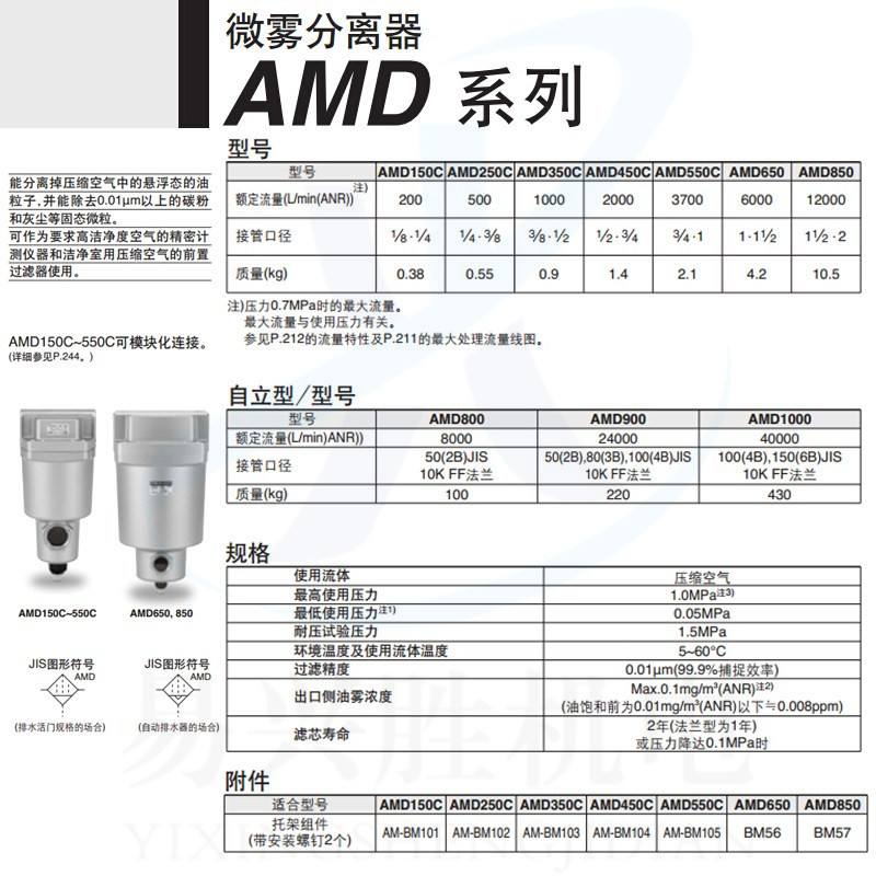日本SMC压缩空气过滤器AMD250C-03 0.01微米粉尘前置过滤器-阿里巴巴