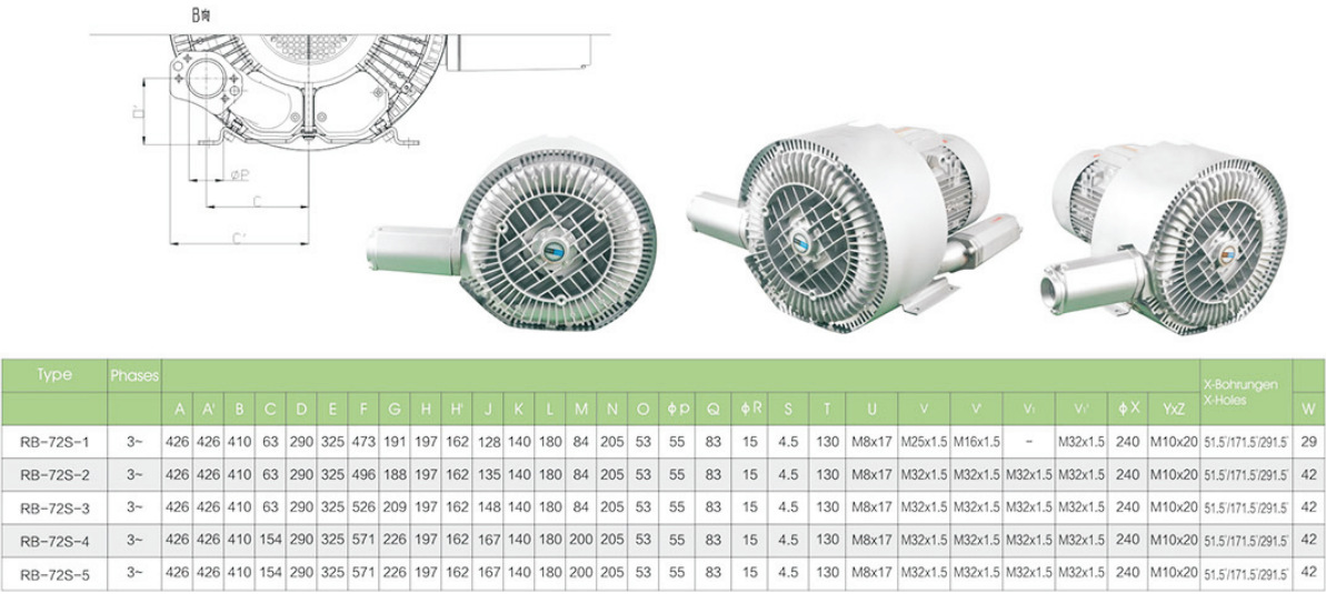 RB-81D-3鱼塘增氧气泵鱼塘底部曝气增氧风机海鲜养殖增氧漩涡气泵-阿里巴巴