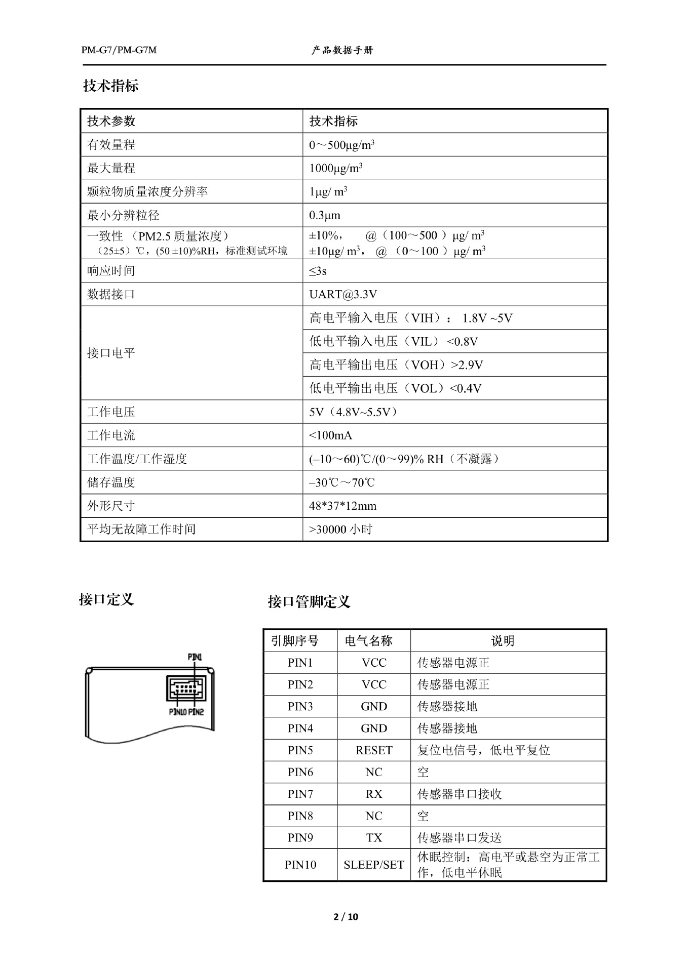 激光粉尘颗粒物检测pm2.5传感器PM-G7替换PMS7003-阿里巴巴