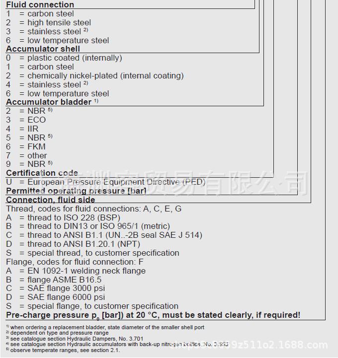 HYDAC贺德克SB330-24A1/116U-330A蓄能器SB330-24A1/114A9-330A-阿里巴巴