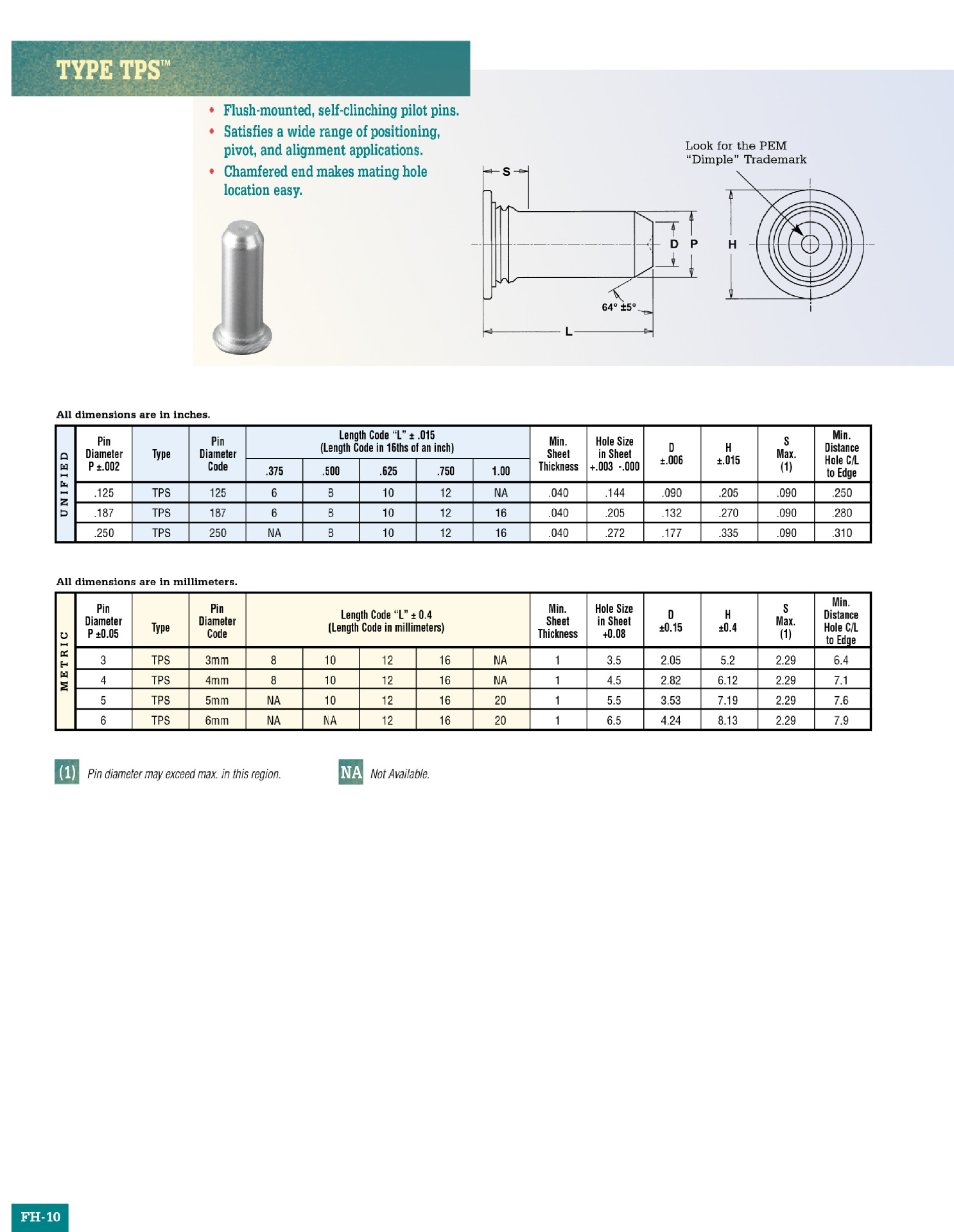 原厂正品PEM400不锈钢板平头螺钉FH4-M6-8系自扣紧压铆040'’/1mm-阿里巴巴