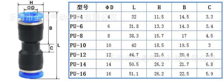 气管直通接头PU-4 6 8 10 12 14 16二通 塑料快插接头-阿里巴巴