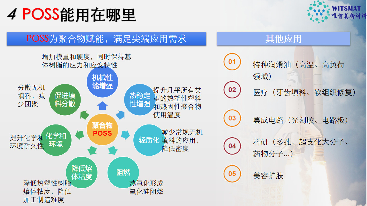 缩水甘油醚氧丙基笼状倍半硅氧烷 EP POSS有机硅 聚合物改性-阿里巴巴