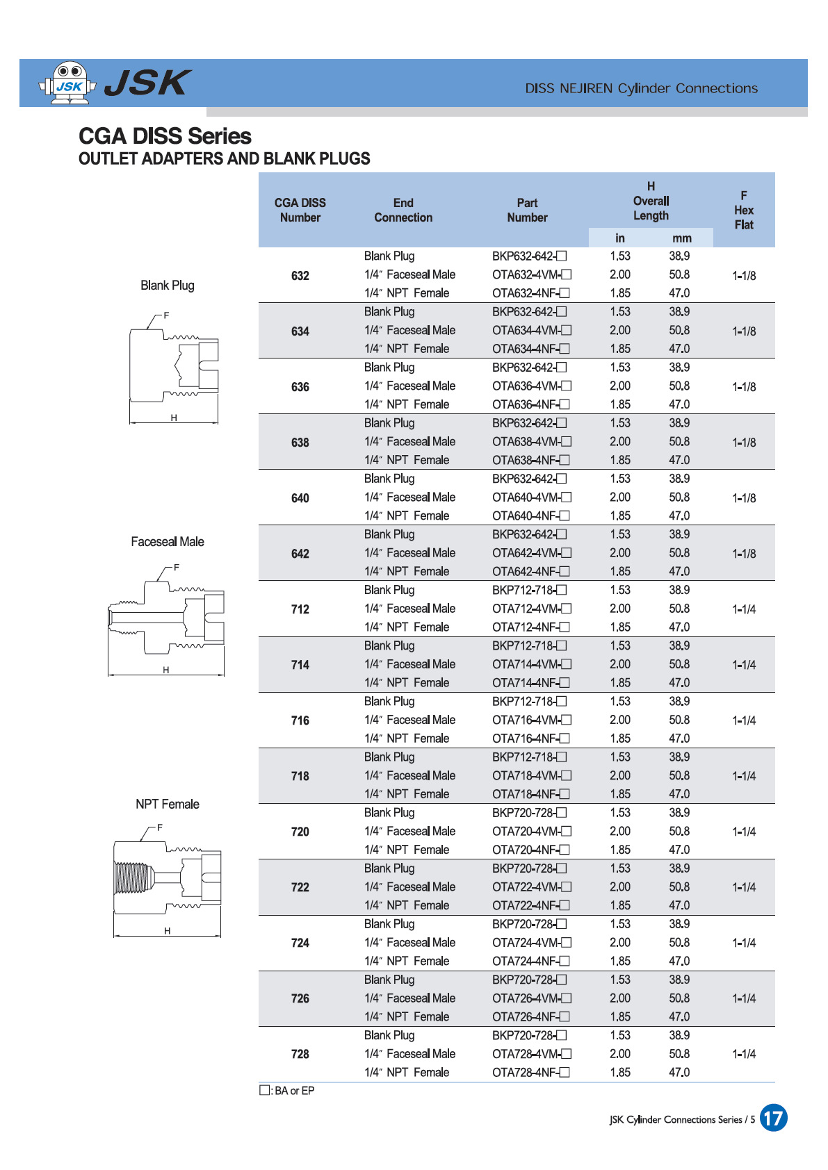 JSK CGA DISS钢瓶垫片-阿里巴巴