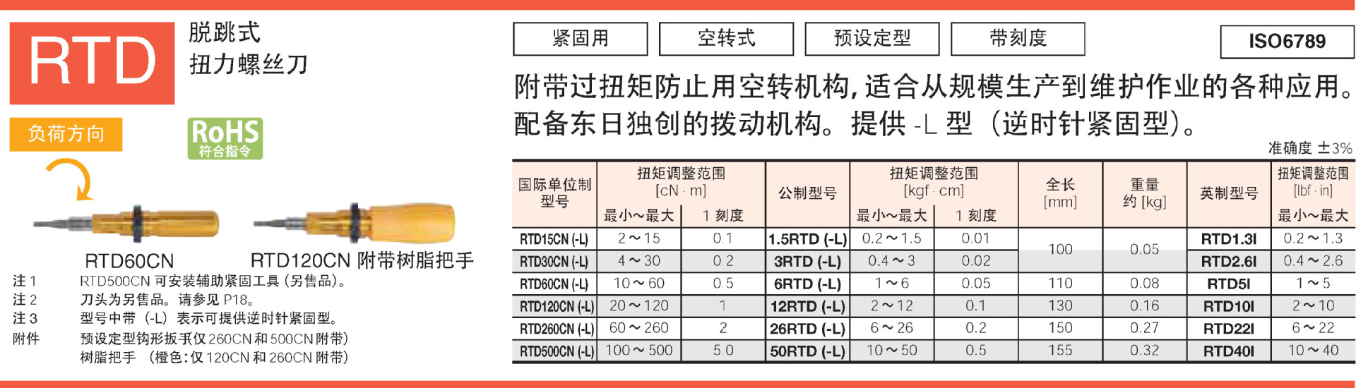 批发TOHNICHI日本东日扭力螺丝刀RTD60CN扭力工具扭力计-阿里巴巴