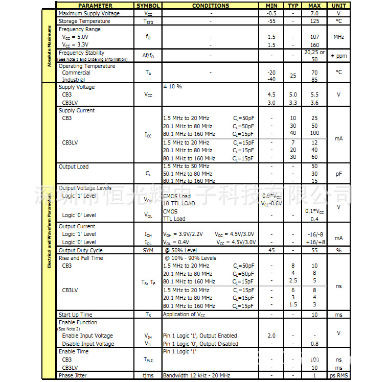 代理时钟晶振CB3LV-3C-25M0000 25MHZ 原厂报告技术支持-阿里巴巴