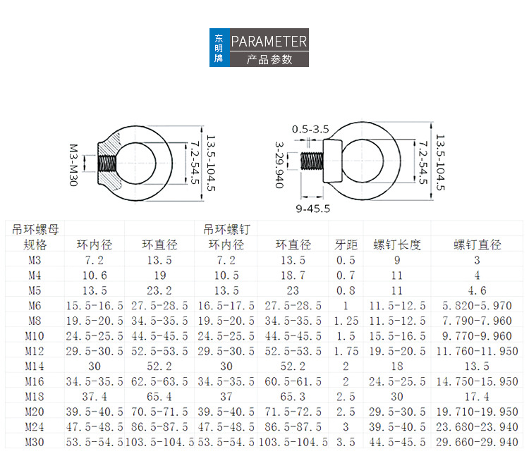 304/316不锈钢DIN580吊丝DIN582吊母GB825吊环螺栓螺丝螺母螺母-阿里巴巴