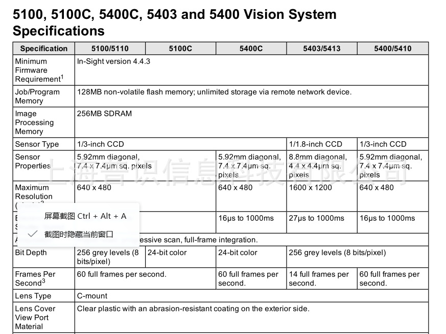 COGNEX 康耐视In-Sight 5110/5400/5605/5705/5705C工业视觉相机-阿里巴巴