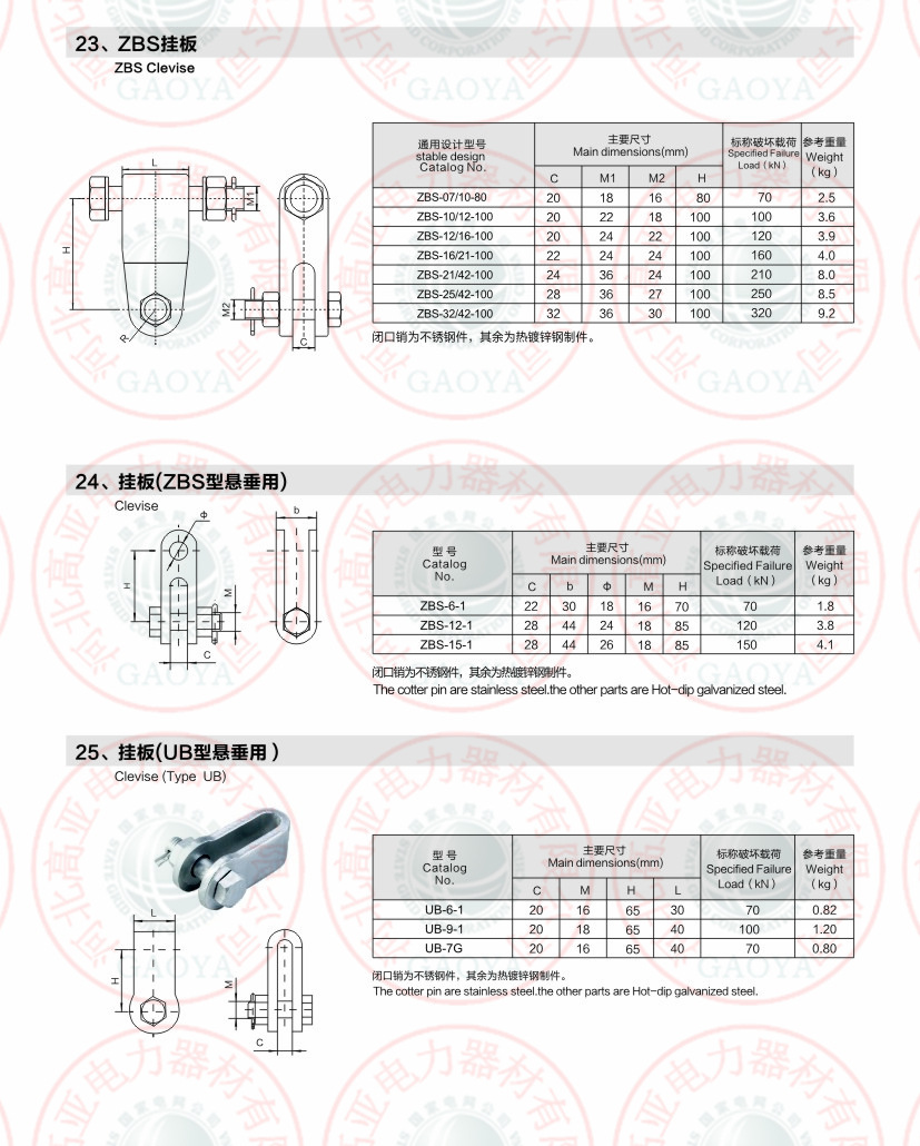 ZBS-10/12-100 联塔挂板 厂家直销 电力金具联板 金具串-阿里巴巴