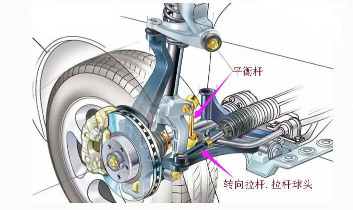 控制臂总成 51355-SM4-040 51355-SM4-030-阿里巴巴