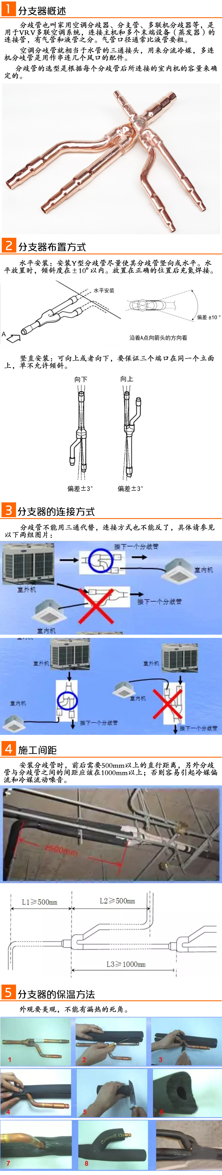 适用于格力中央空调分歧管分支器FQ01 FQ01A FQ02 FQ03A FQ04-阿里巴巴