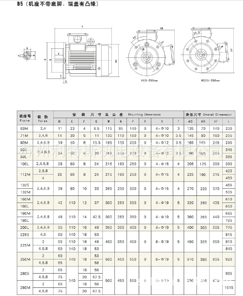 现货厂价皖南电机WNM YE3-160M-4超高效率电机4级转速11KWB3卧式-阿里巴巴