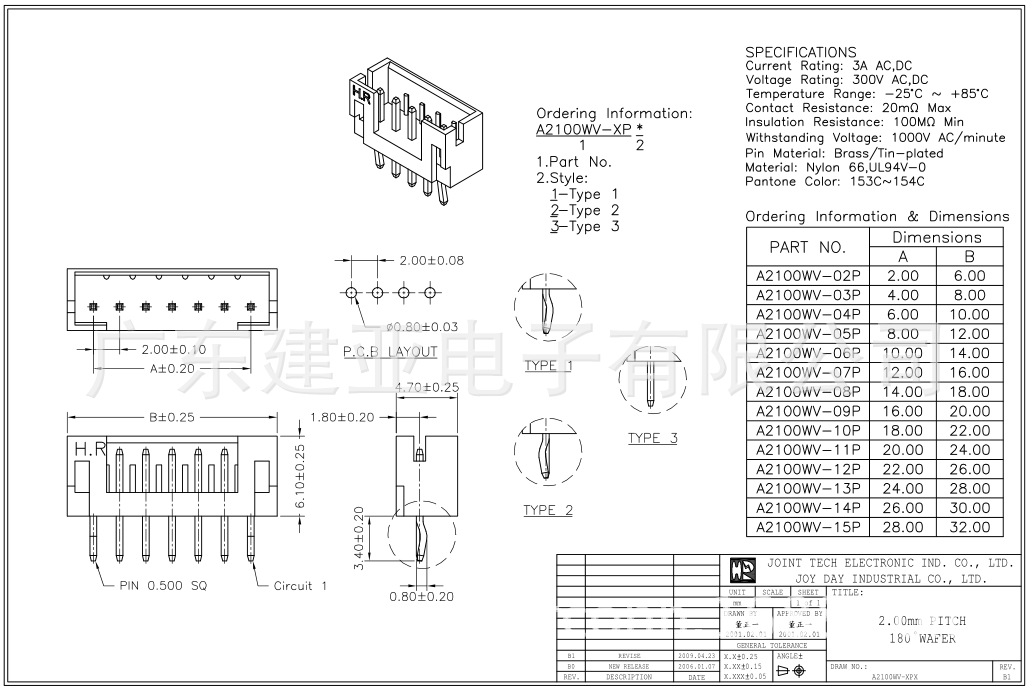 台湾灿达HR连接器 A2100WV-10P 立式针座-阿里巴巴