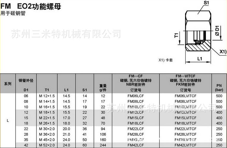 PARKER FM20SCF EO2 功能螺母-阿里巴巴