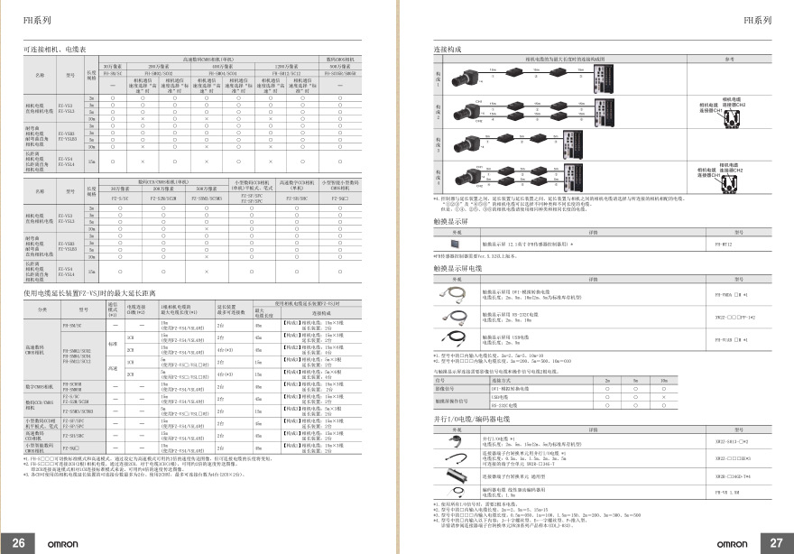 OMRON欧姆龙视觉控制器FH-L550 3050 5050 图片处理系统传感器-阿里巴巴