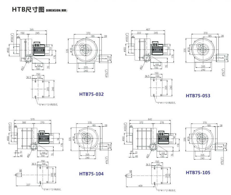 TB150-10中压风机 7.5kw中压鼓风机 7500w气体输送风机-阿里巴巴
