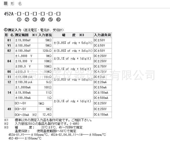 日本鹤贺tsuruga压力指示表452A-49-B-3T-DN器鶴賀電器真空表-阿里巴巴