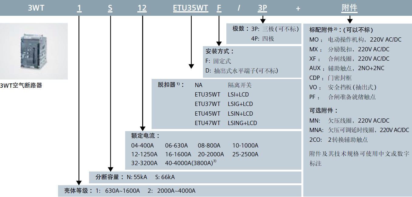 3WT1N1000ETU35WT F/4P 西门子空气断路器3WT8104-5UA30-0AA1-阿里巴巴