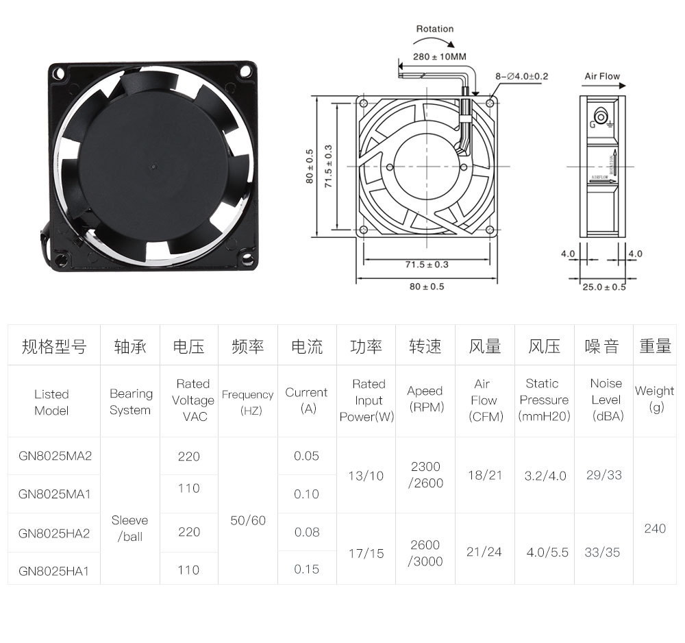 批发散热器散热风扇8025 110V220V低噪音滚珠轴承电焊机散热风扇-阿里巴巴