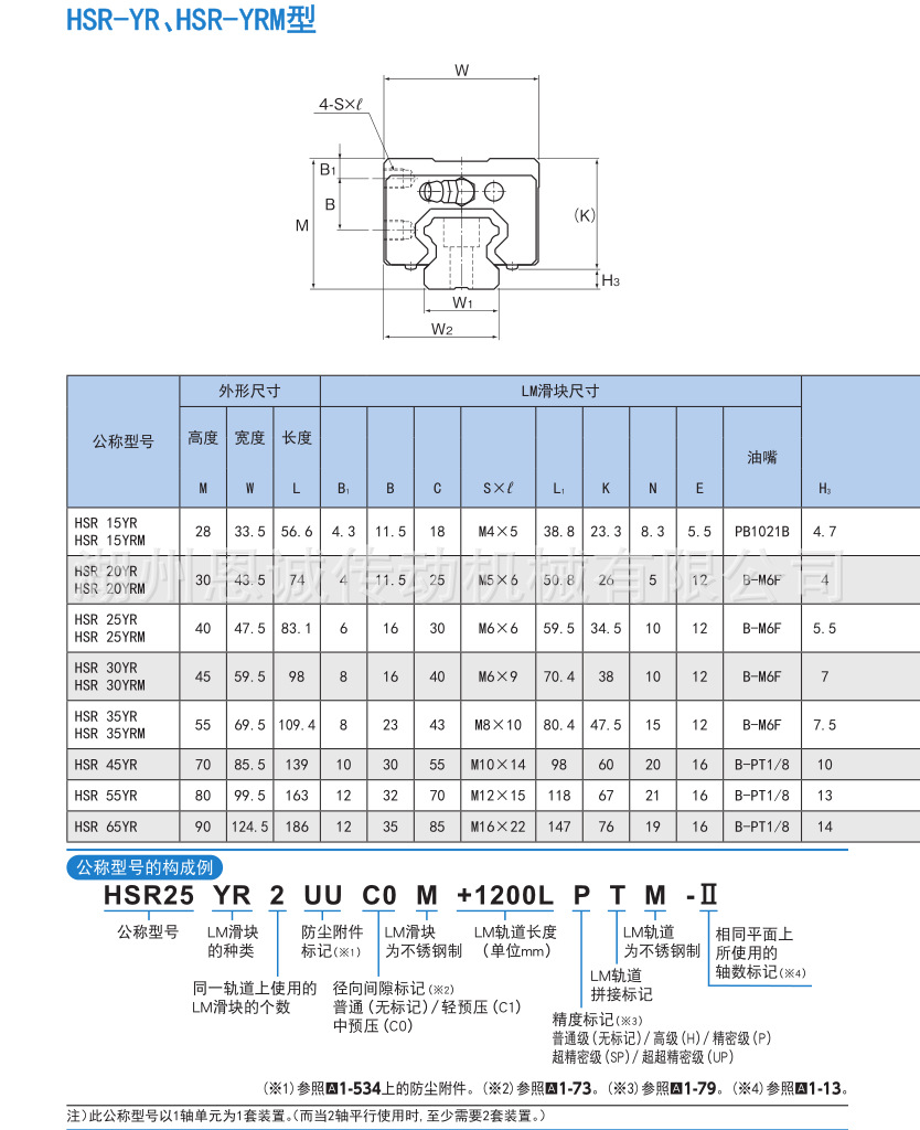 HSR30LA导轨滑块【THK进口】-阿里巴巴
