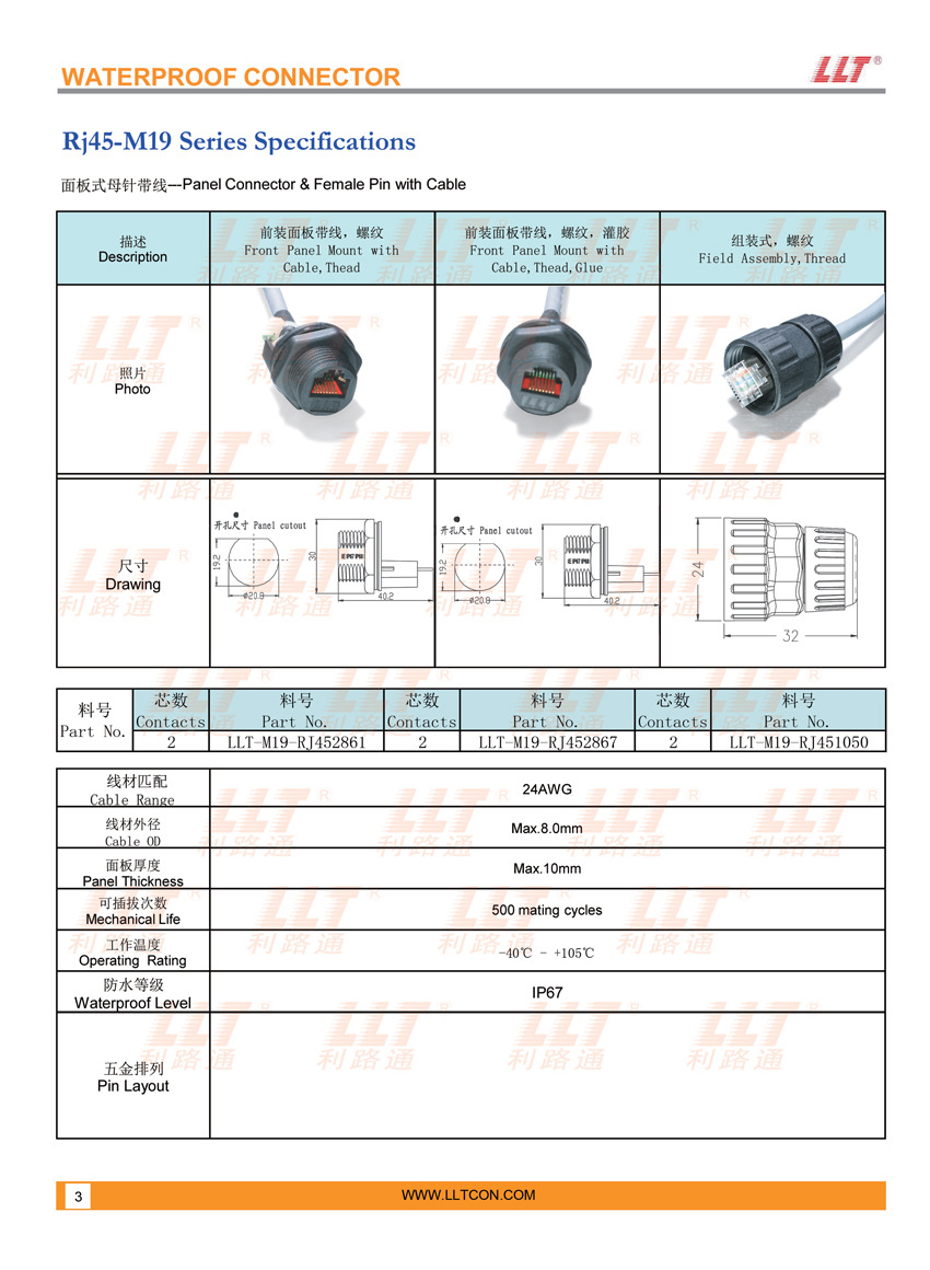 LLT-利路通RJ45-M19面板式IP68防水网线插头 储能设备网线接头-阿里巴巴