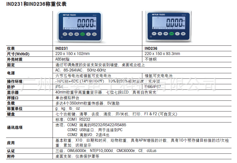 梅特勒-托利多IND236称重显示仪表,IND236称重终端-阿里巴巴