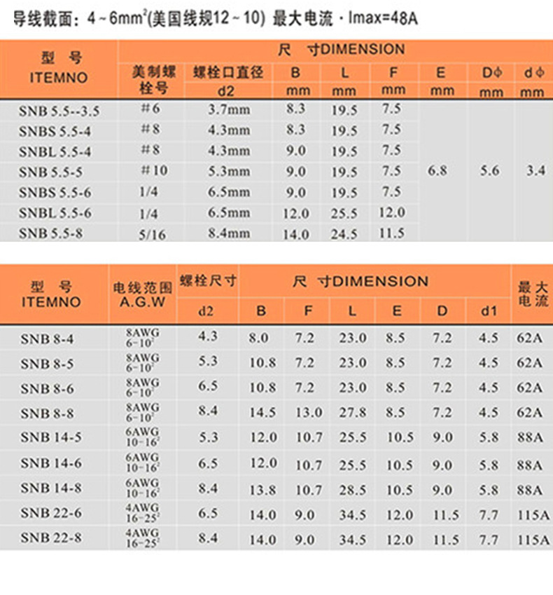 HINL叉型裸端头 Y型线耳 U型线耳 SNB1.25-4/3.7亚锡冷压接线端子-阿里巴巴