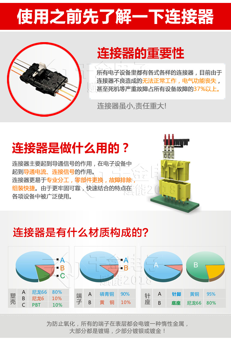 5016471000 501647-1000千金供应连接器MOLEX现货-阿里巴巴
