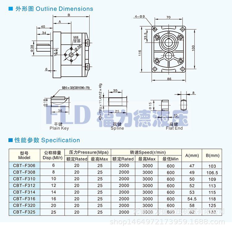 CBT-F310,齿轮油泵-阿里巴巴
