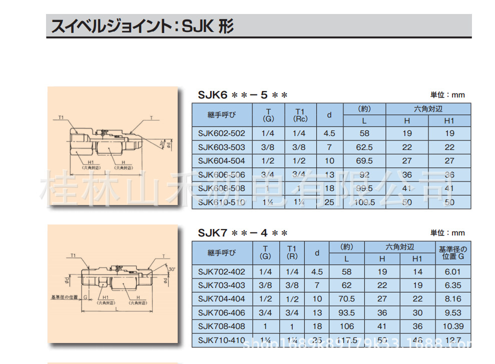 日本井原IHARA接头SJ-00128；SJM410-510；SJM404-504;SRN03-020F-阿里巴巴