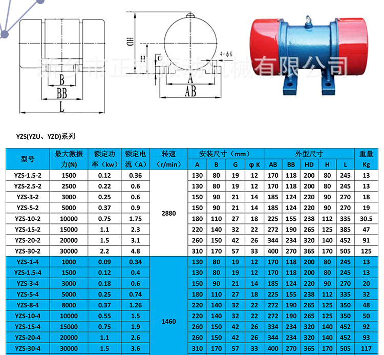 新乡正邦YZS/YZU/YZO系列振动电机细砂回收设备专用震动电机380v-阿里巴巴