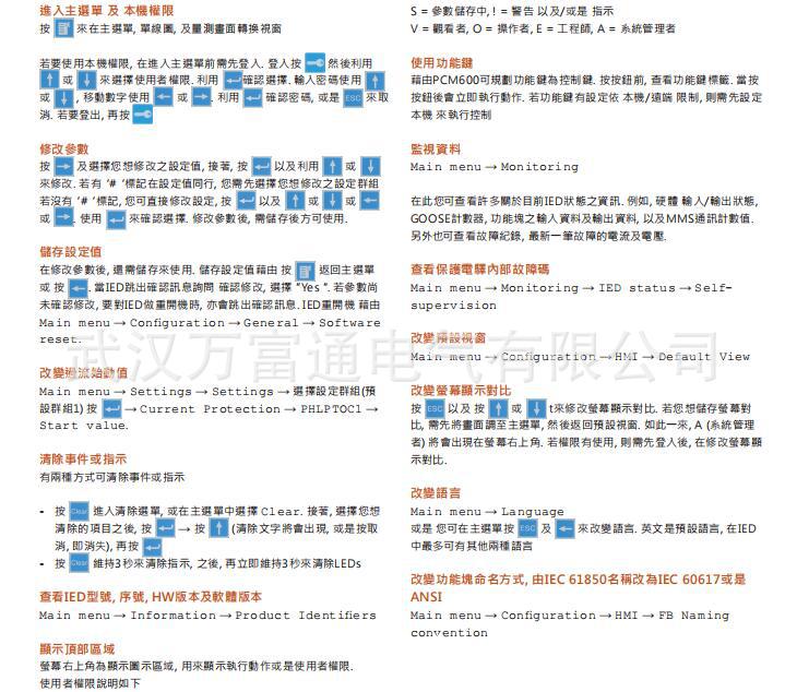 ABB REF620 ABB微机保护装置 ABB数字继电器-阿里巴巴