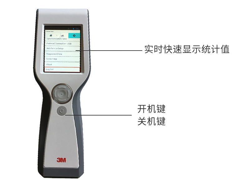 ATP涂抹仪 3M?Clean-Trace?ATP LM1荧光检测仪-阿里巴巴