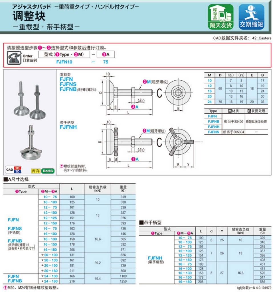 米思米MISUMI重载脚轮调整块FJFN16-150/FJFNF/FJFNB/FJFNH/FJFNS-阿里巴巴
