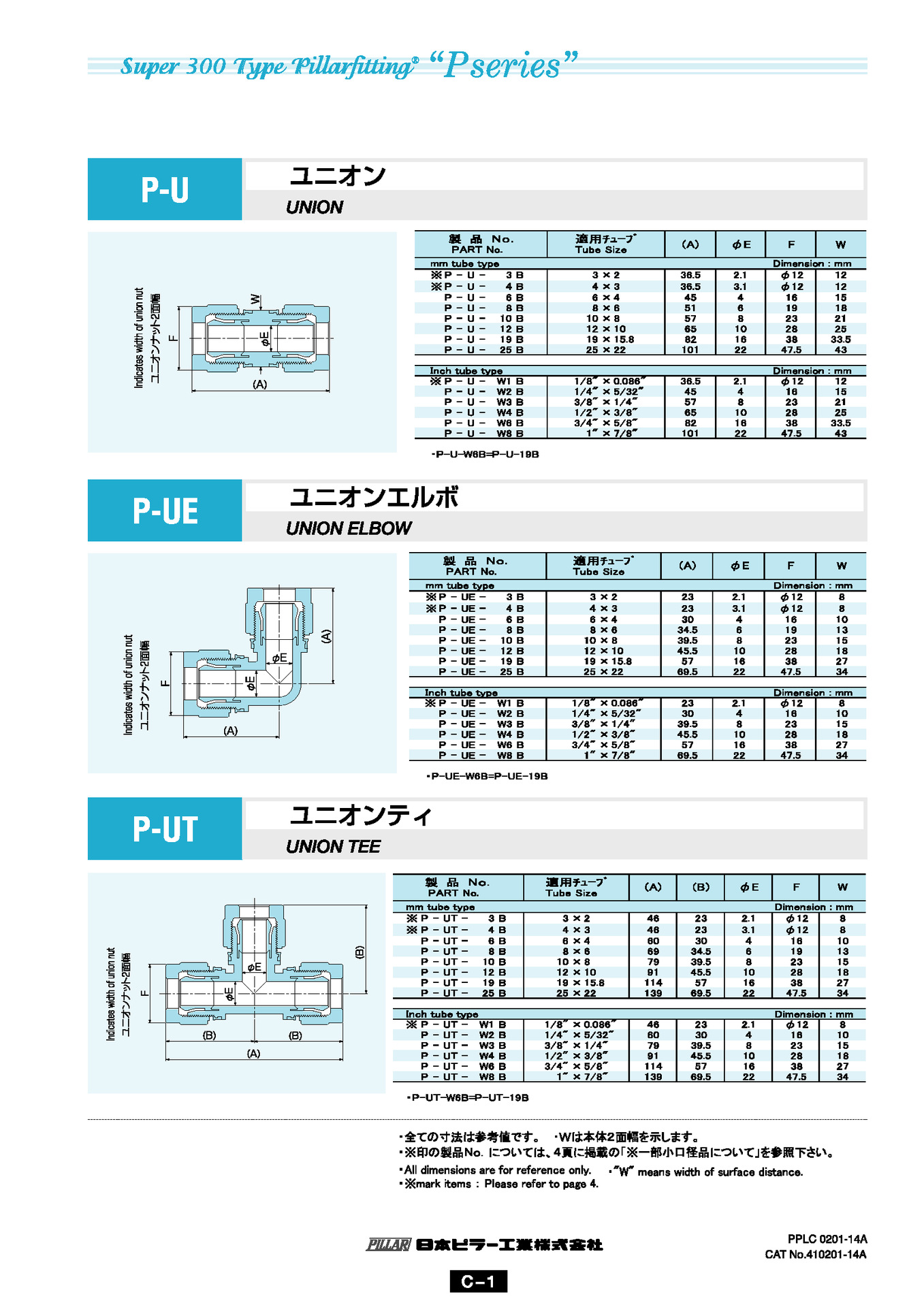 Pillar SUPER 300入珠式PFA接头-阿里巴巴
