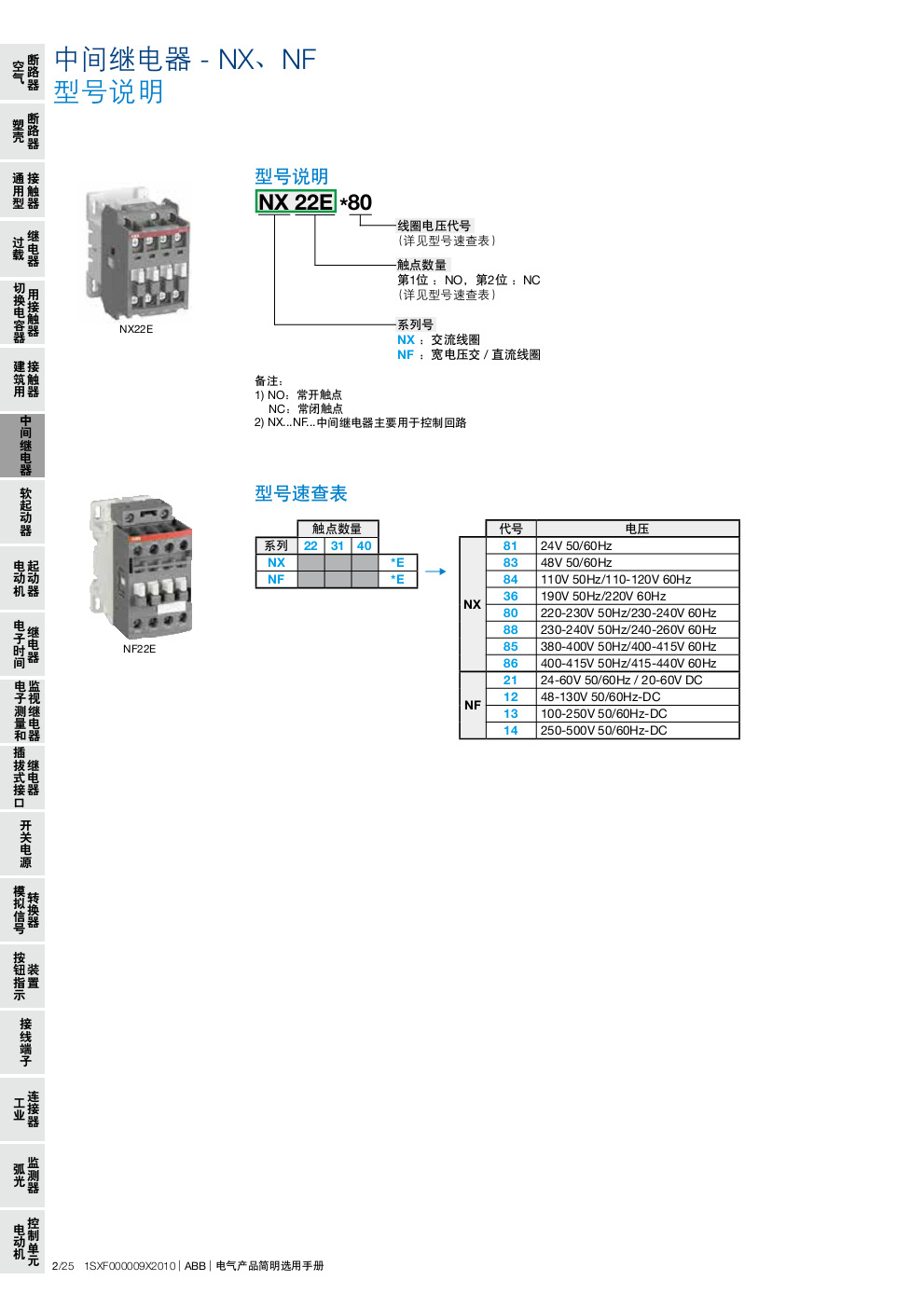 NF31E-13*100-250V；1SBH137001R1331/ABB中间继电器原装正品-阿里巴巴