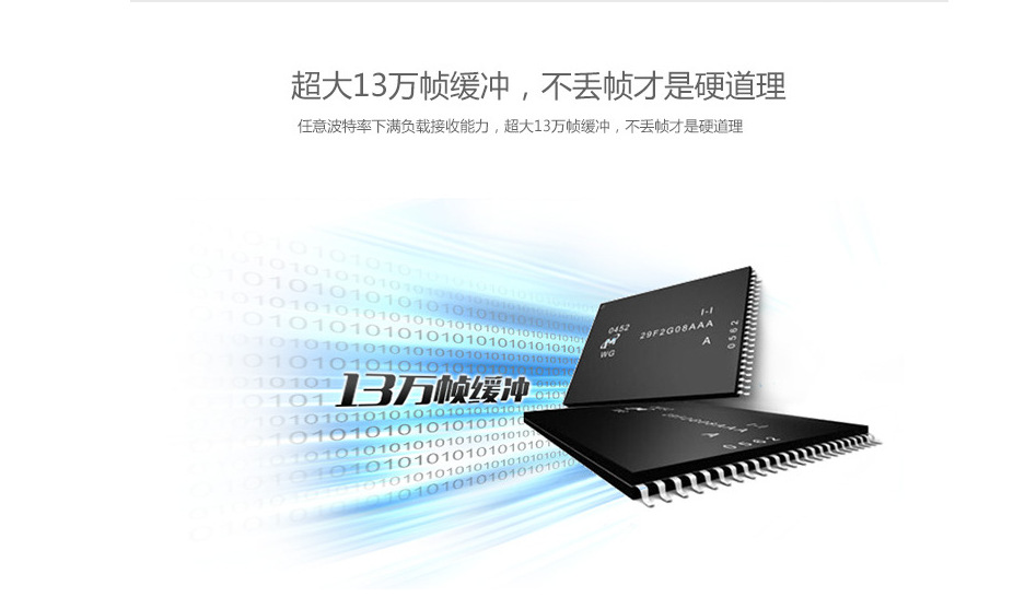 原装 USBCAN-2E-U 型号 USB 转CAN接口卡-阿里巴巴