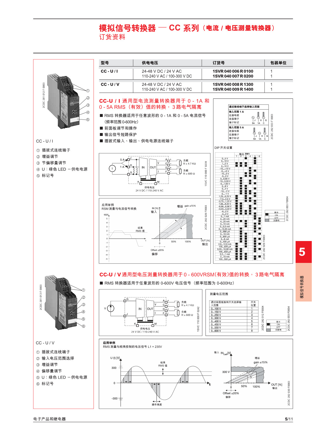 ABB模拟信号转换器CC-U/RTD 110-240VAC；10091490-阿里巴巴