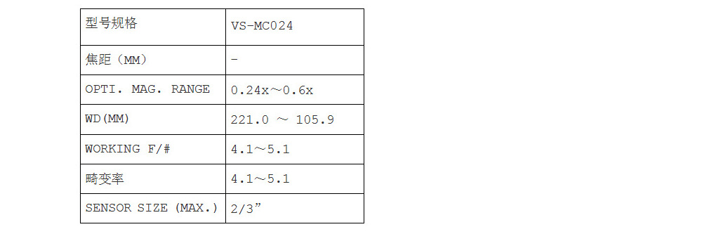VST 对应百万像素抗震微距镜头 VS-MC024 -阿里巴巴