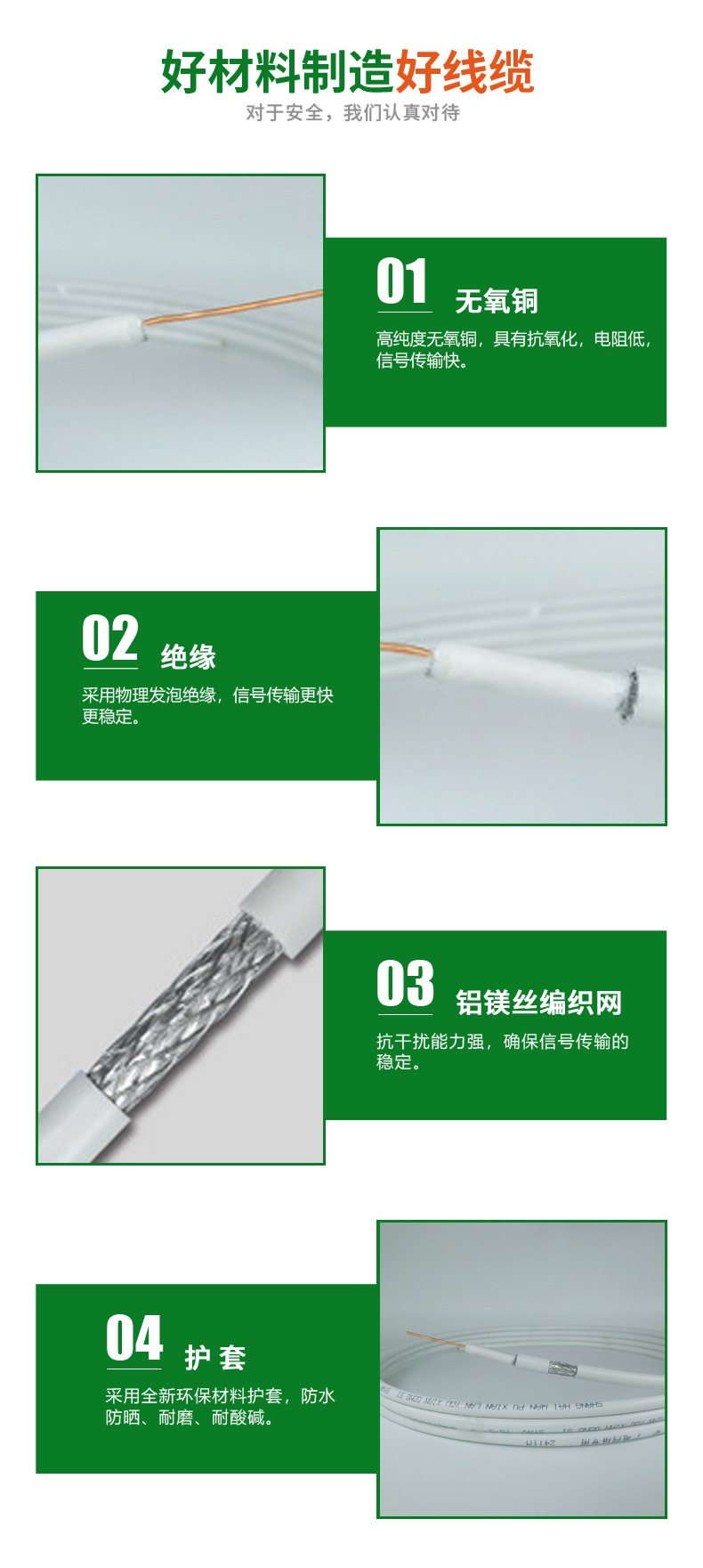SYWV-75-5高清数字有线有限电视线电视闭路线物理发泡同轴电缆-阿里巴巴