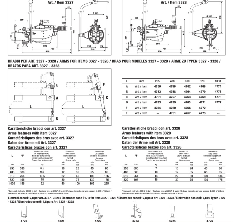 供应TECNA意大利焊机3321~3322~3323~3324~3327~3328-阿里巴巴