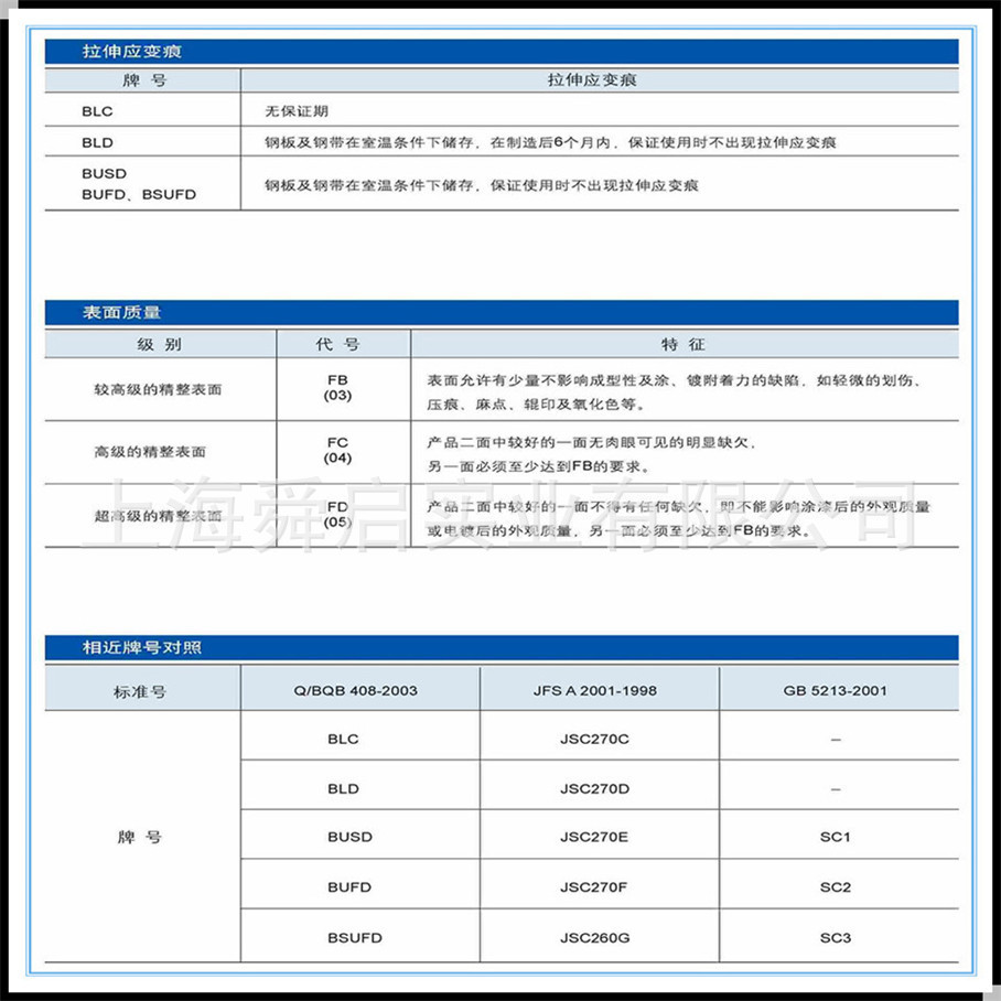 供应高强度冷轧卷板JSC590R 规格齐全 价格实惠冷轧卷宝钢否JSC59-阿里巴巴