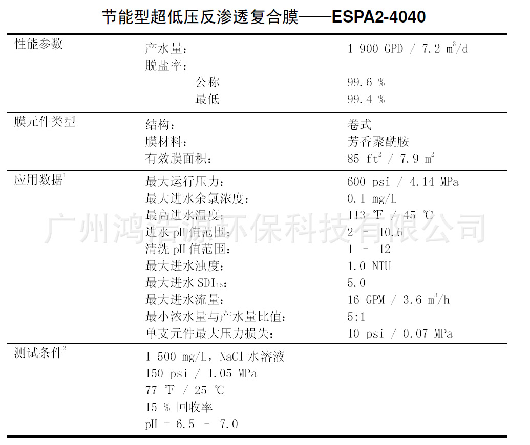供应ESPA系列海德能反渗透膜 美国海德能ESPA2-4040-阿里巴巴