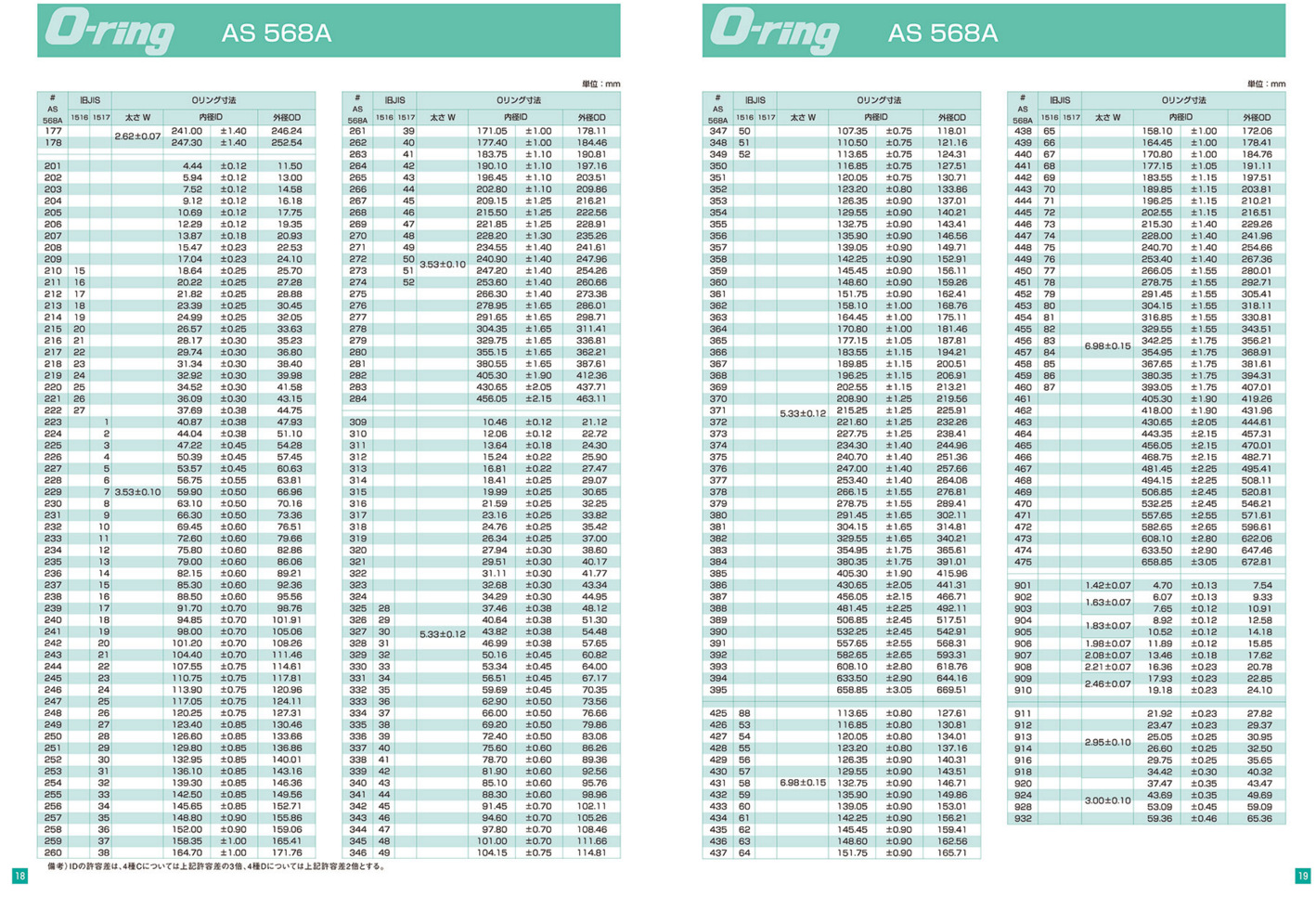 日本増岡(masuoka) AS 568A O形圈AS568A-031-1A-阿里巴巴