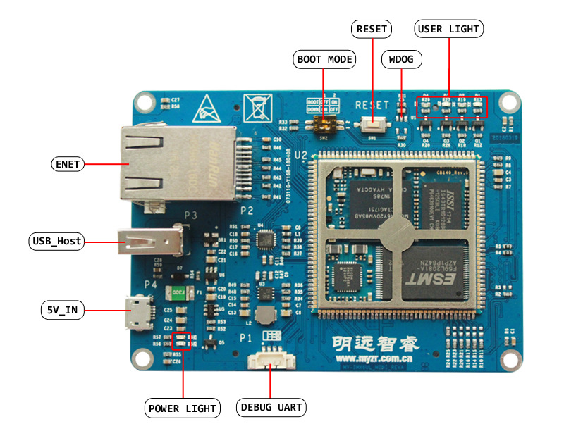 NXP i.MX6ULL Cortex A7核心板开发板 - myzrcherry的日志 - 电子工程网
